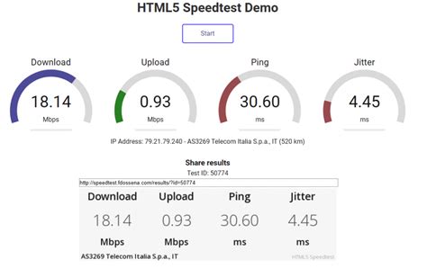 Speed Validation For Compliance On ISP Networks J2sw Blog