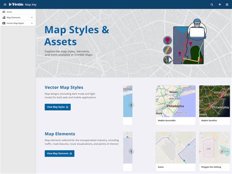 Introducing Trimble Maps Vector Maps Sdk Map Key Trimble Maps Development Platform