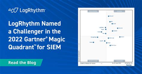 Gartner Magic Quadrant Soar My XXX Hot Girl