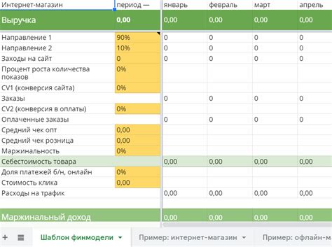Финансовая Модель Магазина В Excel — Каталог интернет магазинов