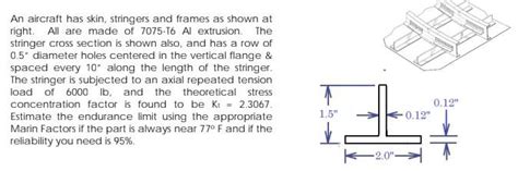 Solved An Aircraft Has Skin Stringers And Frames As Shown