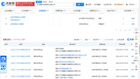 卫宁健康科技集团因劳动合同纠纷被告，6月13日在上海市浦东区人民法院审理 保险 金融界