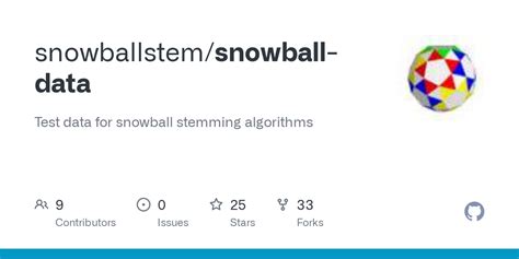 GitHub Snowballstem Snowball Data Test Data For Snowball Stemming Algorithms