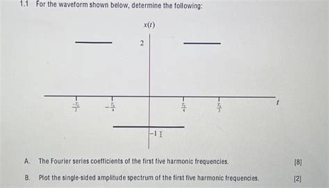 1 1 For The Waveform Shown Below Determine The