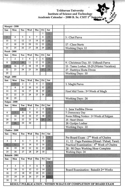 Bsc Csit 2080 Admissions Schedule With Second Priority List Tribhuvan