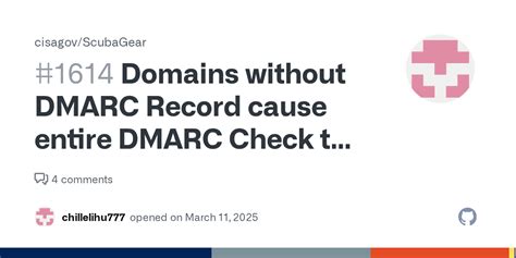 Domains Without Dmarc Record Cause Entire Dmarc Check To Fail · Issue 1614 · Cisagovscubagear