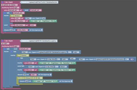 Zigbee2mqtt Problem