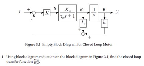 Solved Using Block Diagram Reduction On The Block Diagram