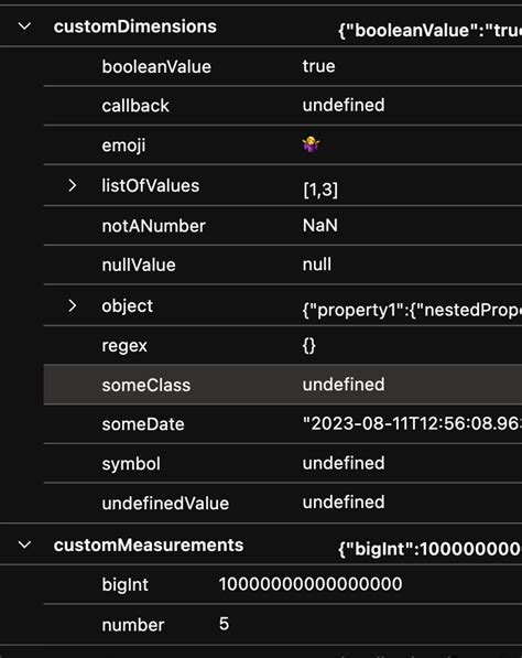 Bug Submitting `nan` Via `trackevent` Results In 400 Error Code · Issue 2132 · Microsoft