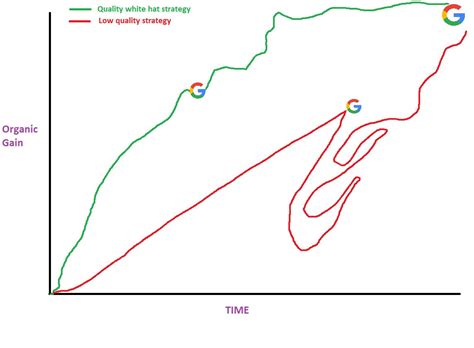 Ahmed Halim Posted On Linkedin