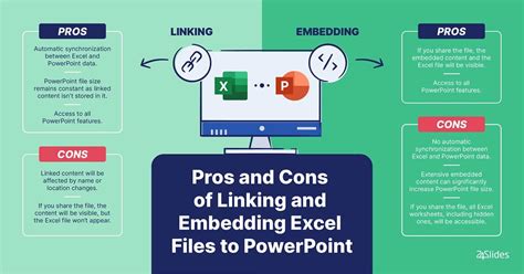 How To Link Or Embed Excel Files In Powerpoint