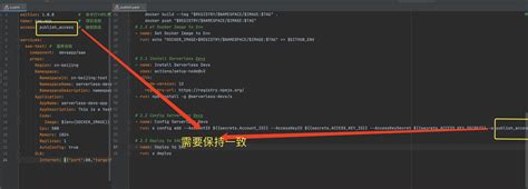 GitHub anycodes SAE Container Action Demo 阿里云SAE Github