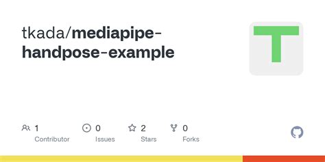 Github Tkada Mediapipe Handpose Example