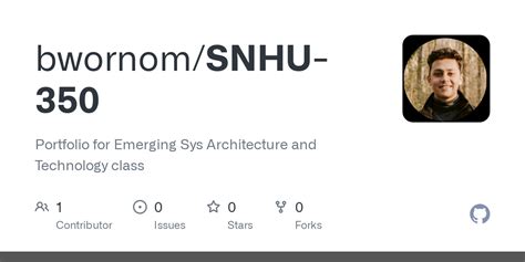 Github Bwornomsnhu 350 Portfolio For Emerging Sys Architecture And