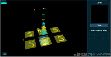 TensorSpace超酷炫 D神经网络可视化框架 阿里云开发者社区