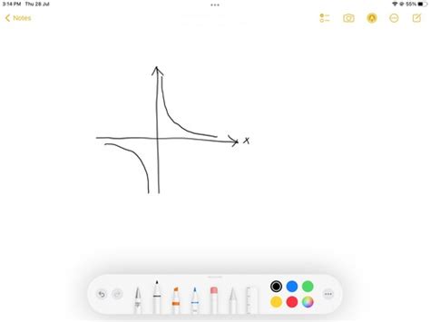 Math Ch5 Revision Graphs Flashcards Quizlet