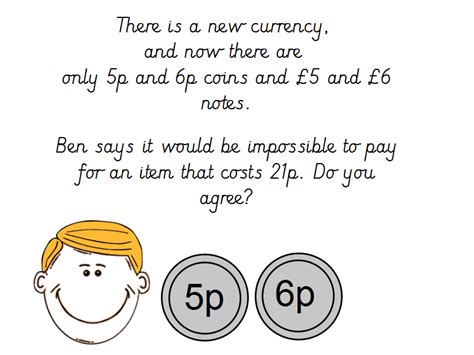 Money Problem Solving Ks2 Teaching Resources