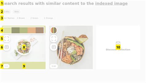 Response Flow 5 Documentation