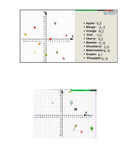 Cartesian Plane Activity Pdf