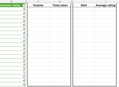 How To Use The Groupby Function In Excel