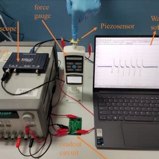 Experimental Setup For Sensor Data Acquisition During Pressure Sensing Download Scientific