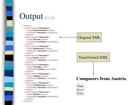 Ppt Xml Xslt Xpath Xquery Powerpoint Presentation Free Download Id 789574