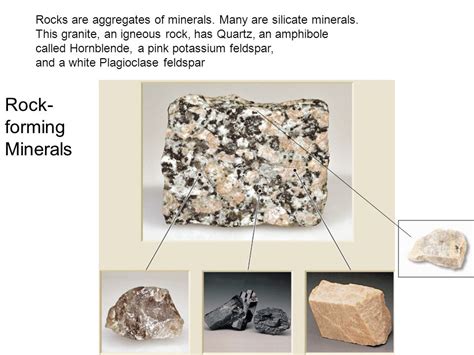 Examples Of Silicate Minerals Examples Of Silicate Minerals