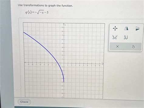 solved use transformations to graph the function q x −−x−5