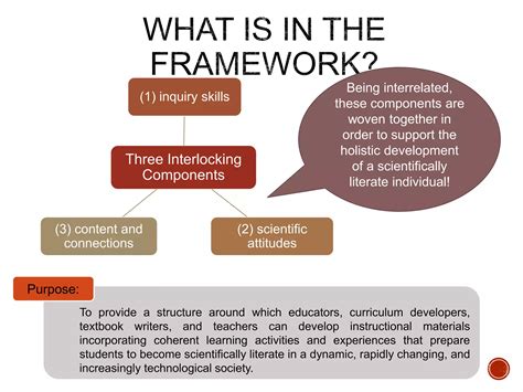 Science Framework For Philippine Basic Educationpptx Primary