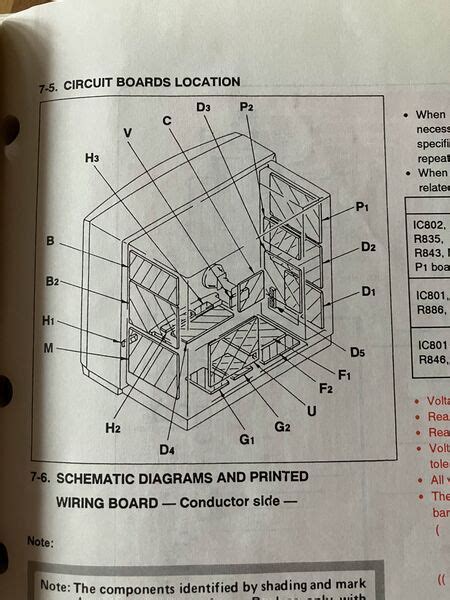 File PVM Board Letter Diagram ConsoleMods Wiki File PVM Board Letter Diagram ConsoleMods Wiki