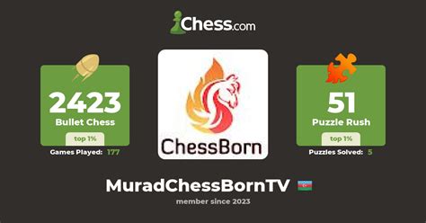 Murad Hashimov Muradchessborntv Chess Profile