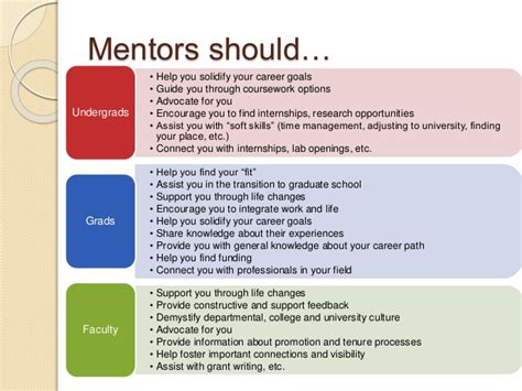 Mentoring Tips Unm Mentoring Institute