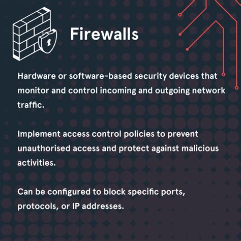 Network Security Protection • Infosec People