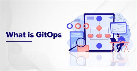 What Is Gitops Its Definition And Implementation In Devops