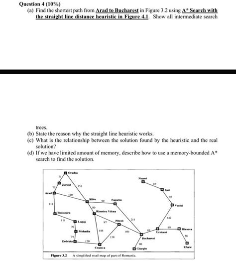 Question 410 A Find The Shortest Path From Arad To Bucharest In Figure 32using Asearch With The