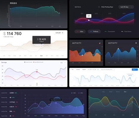Islide 博客 高级的ppt图表设计，需包含哪些技巧