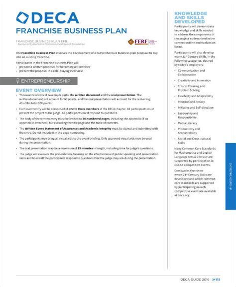 Franchise Business Plan Template