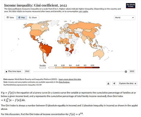 Answered Income Inequality Gini Coefficient … Bartleby