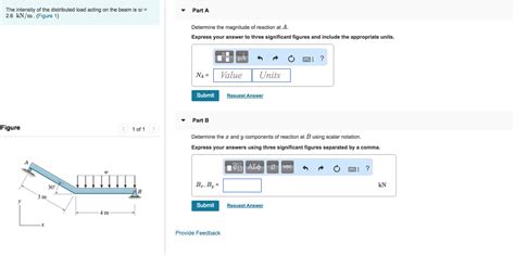 Solved The Intensity Of The Distributed Load Acting On The