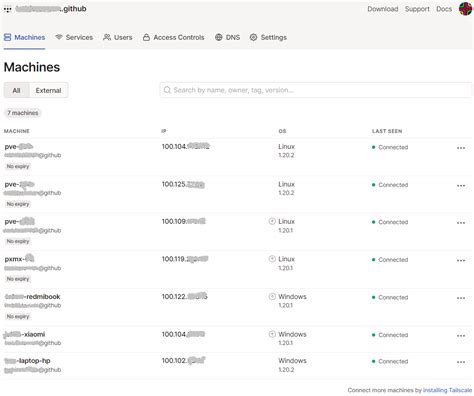 Howto Install Tailscale On Debian Linux Proxmox Ubuntu Windows