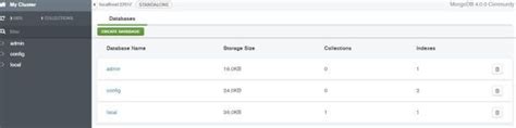 A Simple To Do Python Flask Application With Mongodb