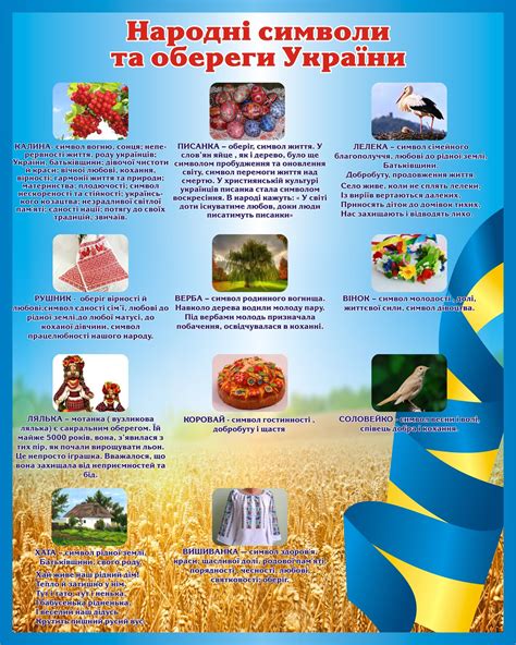 Народні символи та обереги України