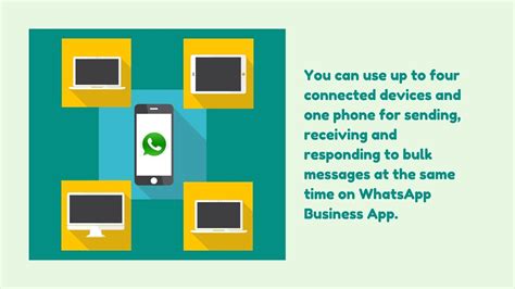 Whatsapp Broadcast And Bulk Message Guide Juphy