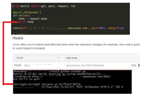 Python How To Get Request Body Text Using Bottle Stack Overflow