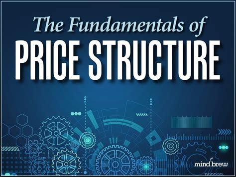 Pricing Structure And Levels