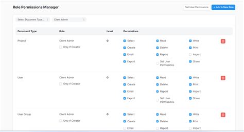 Issue In Data Importing Role Permission Manager · Issue 37759 · Frappeerpnext · Github