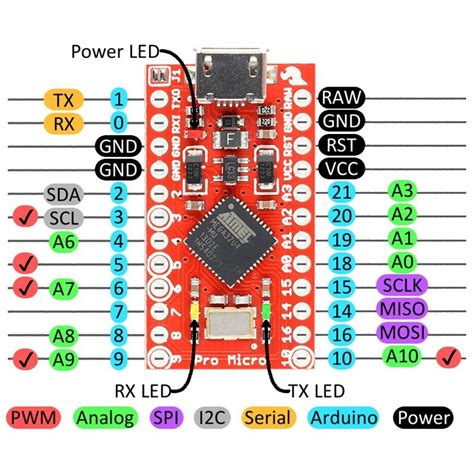 USB C Arduino Pro Micro ATMega U V MHz Ihmevekotin Fi