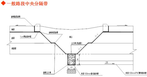 路基路面排水设计超详细图文 行业新闻 中铁城际规划建设有限公司