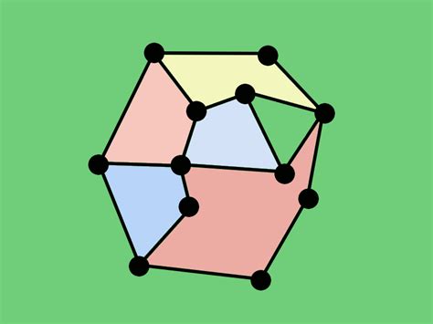 Planar Graphs And Eulers Formula