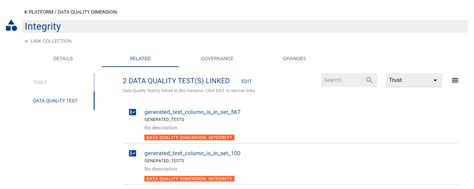 Managing Data Quality
